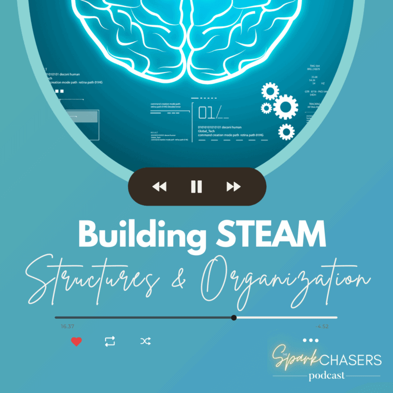 STEAM Resources for Teachers | Institute for Arts Integration & STEAM
