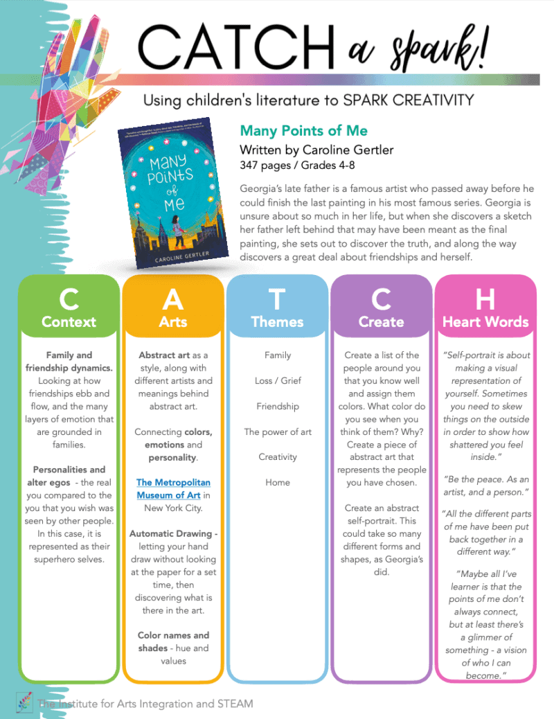 CATCH a Spark - August 2021 - The Institute for Arts Integration and STEAM