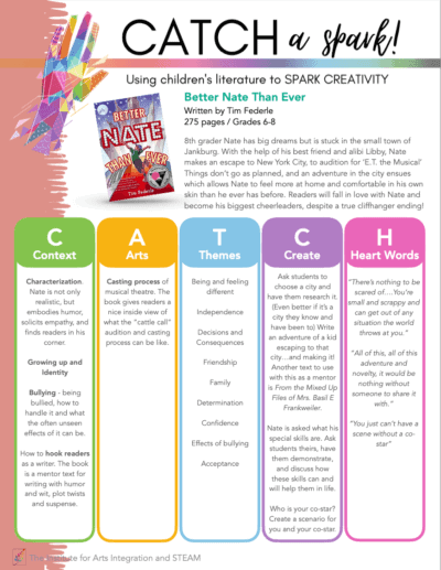 Broadway: Catch a Spark - The Institute for Arts Integration and STEAM