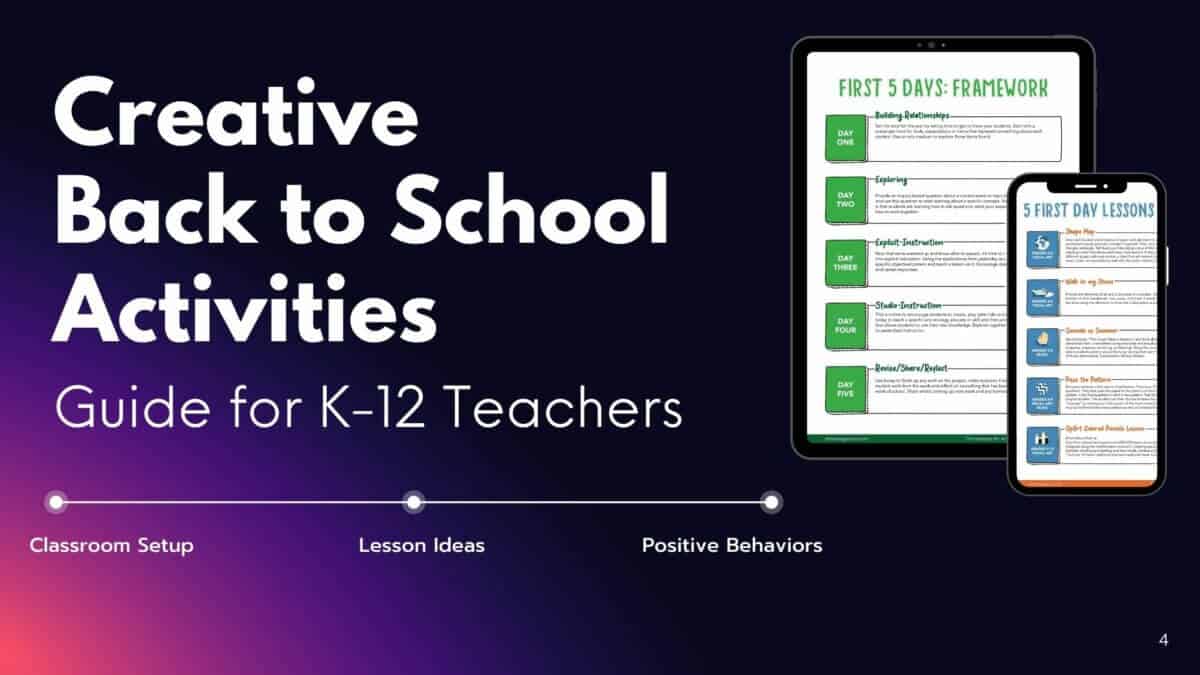 Creative Thinking Activities for K-12 Classrooms: 5 Ideas to Try Today
