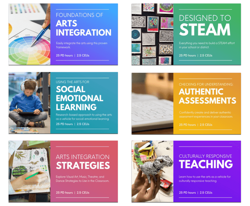 The Accelerator: Teacher Created Resources for K-12 STEAM Classrooms