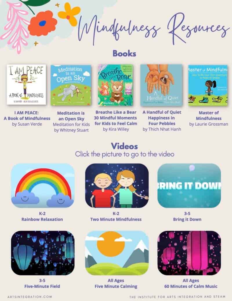 Mindfulness in the Classroom - The Institute for Arts Integration and STEAM