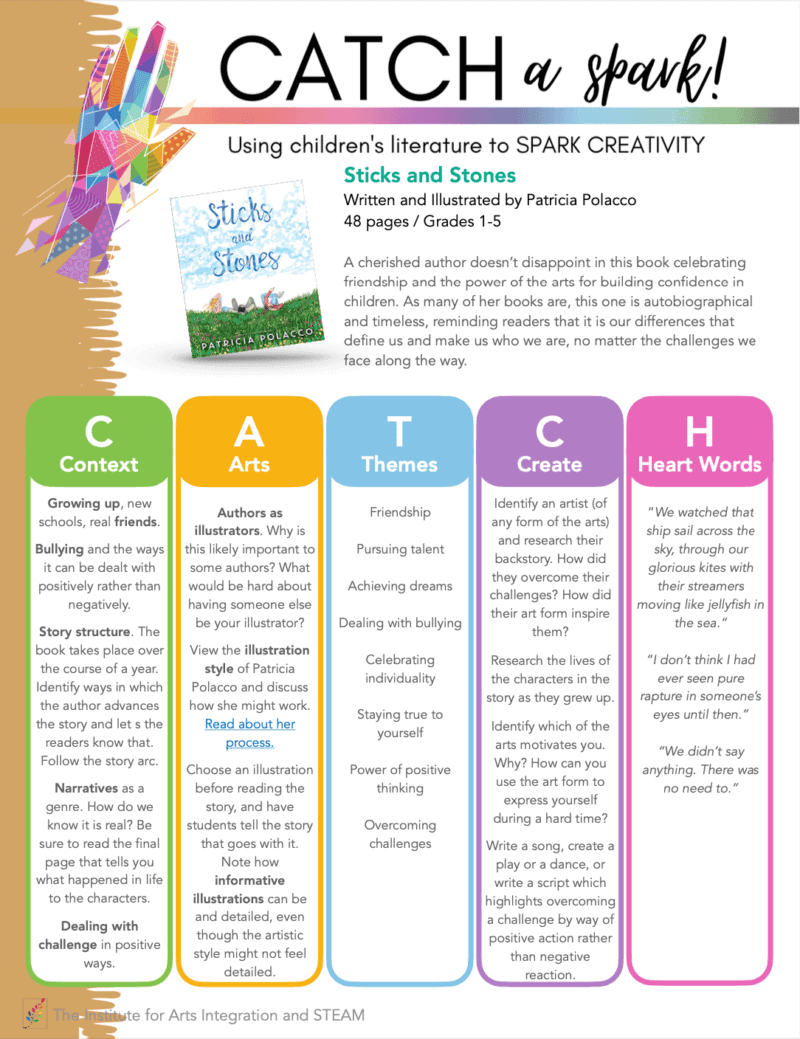 CATCH a Spark - November 2021 - The Institute for Arts Integration and ...