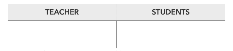 Build a Classroom Management Plan that Works
