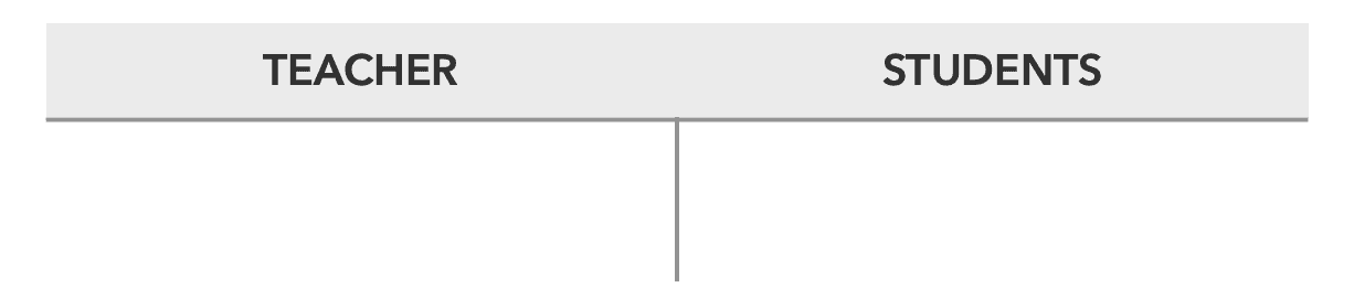 Build a Classroom Management Plan that Works