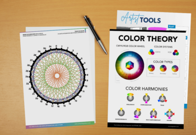 The Accelerator: Teacher Created Resources for K-12 STEAM Classrooms