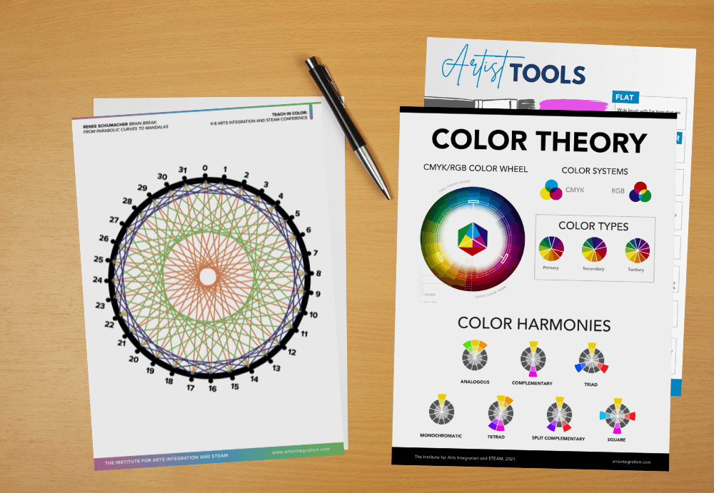 How to Build an Award-Winning Arts Integration Program