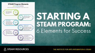 K-12 Professional Development | Lesson Plans | Arts Integration & STEAM