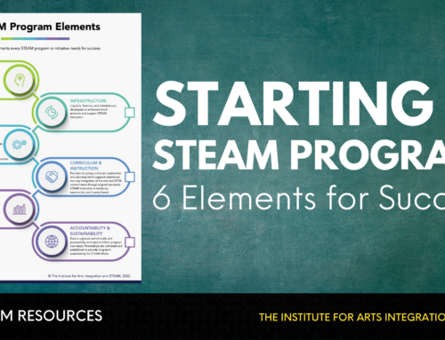 Designed to Code | Guide On How To Do It | Education Closet