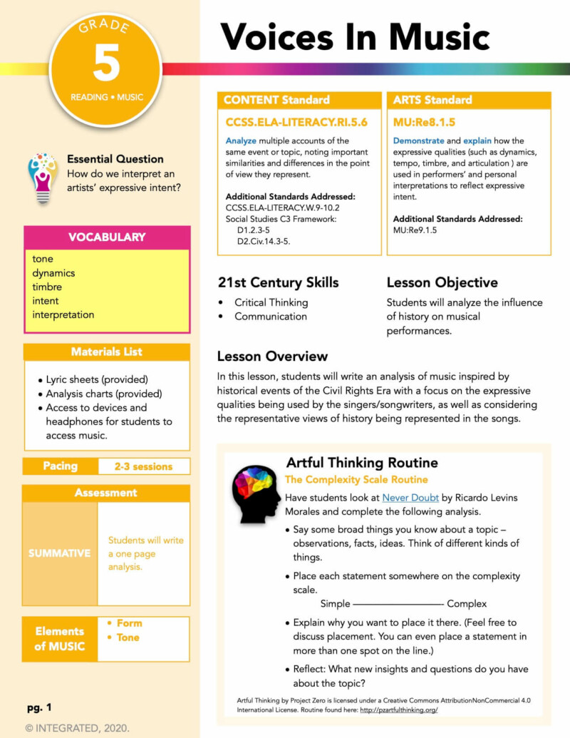 Voices in Music - Free 5th Grade Reading and Music Lesson