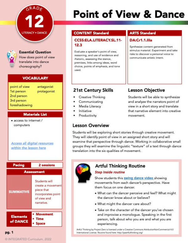 Free Lesson Plans | Arts Integration & STEAM Lesson Plans Free Lesson Plans | Arts Integration & STEAM Lesson Plans
