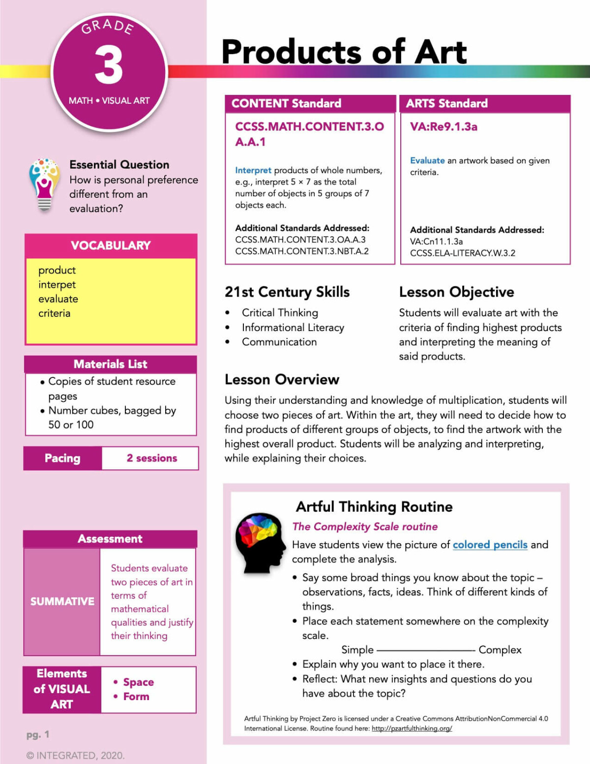 Products of Art - 3rd Grade Math Arts Integration Lesson