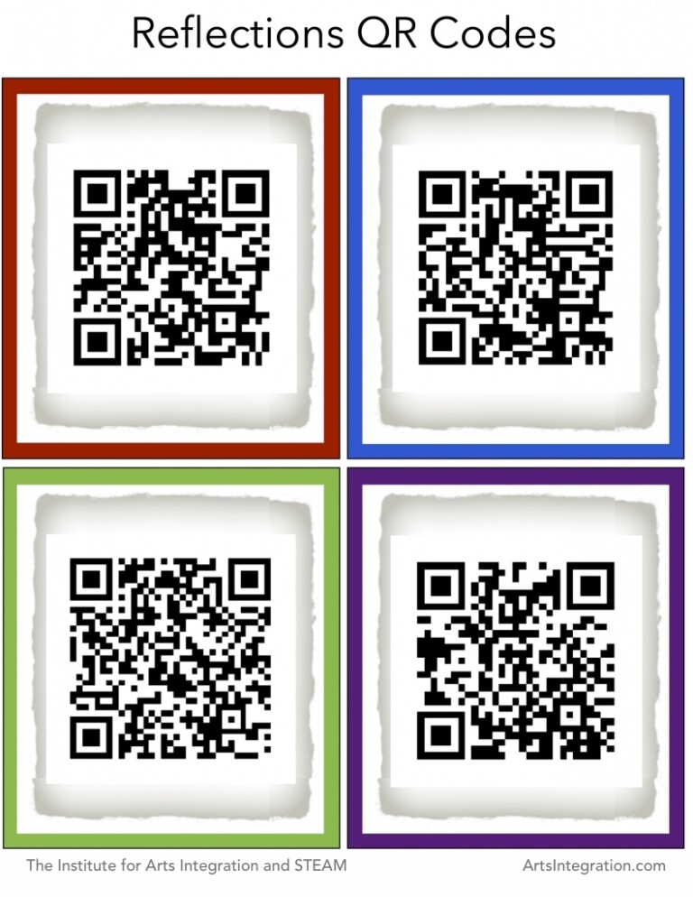 Integration Stations Through QR Codes | Education Closet