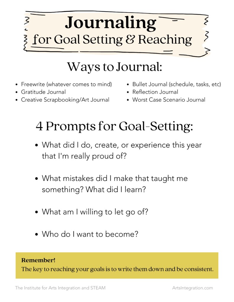 Journaling Ideas for Setting and Reaching Your Goals - The Institute ...
