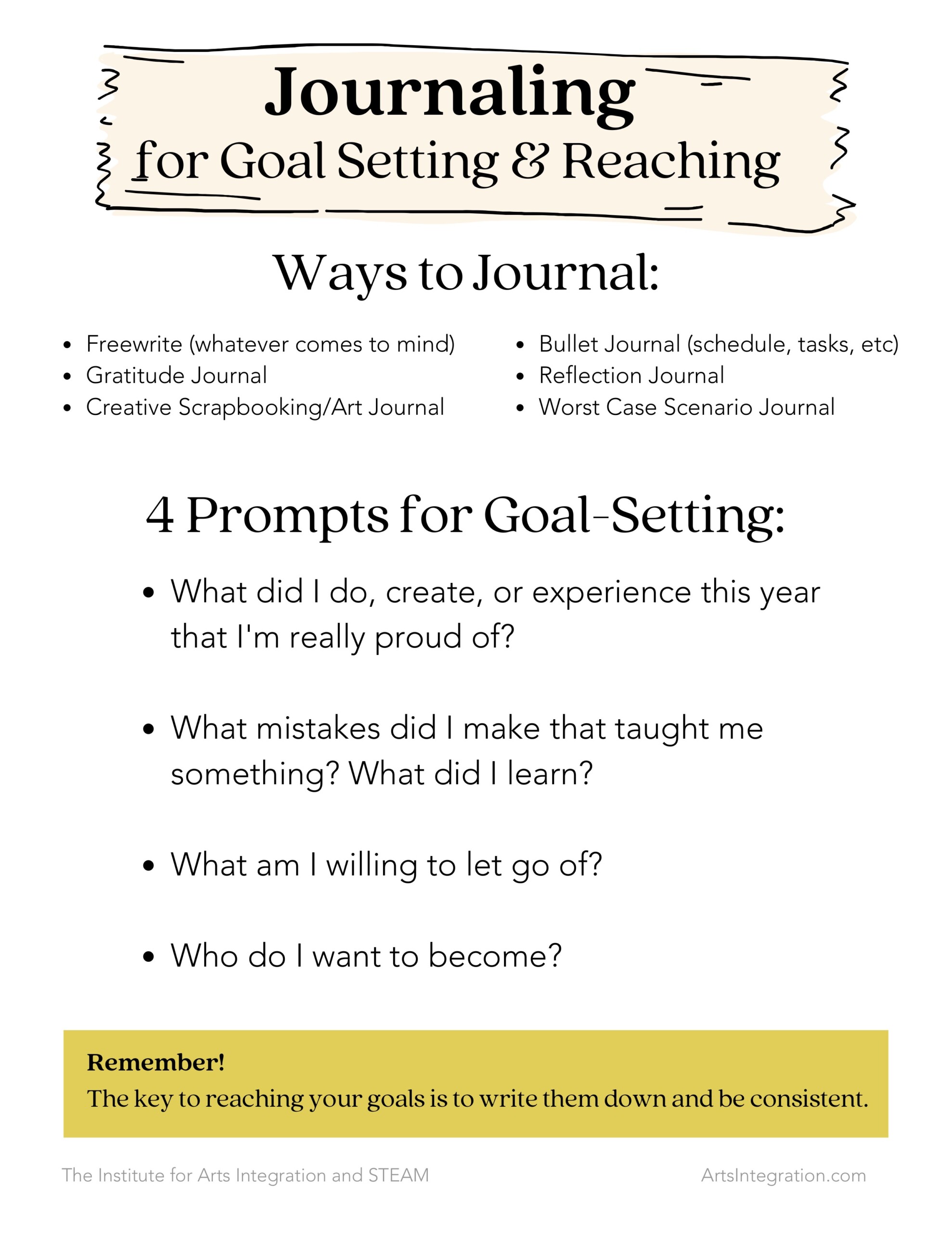 Journaling Ideas for Setting and Reaching Your Goals - The Institute ...