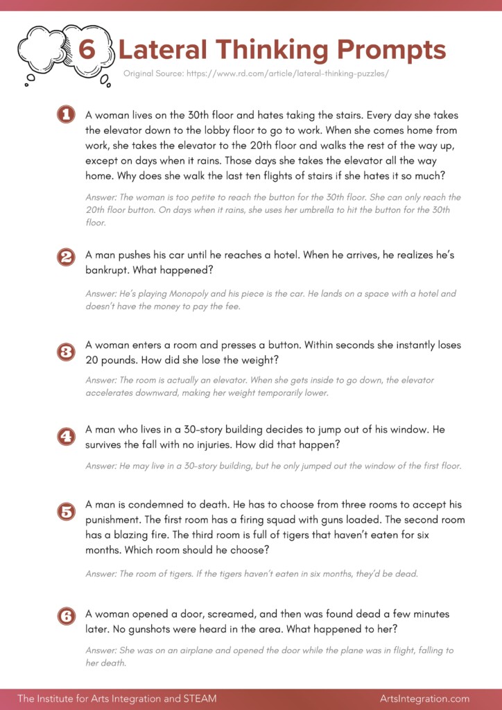 The Missing Creative Skill: Lateral Thinking - The Institute for Arts ...