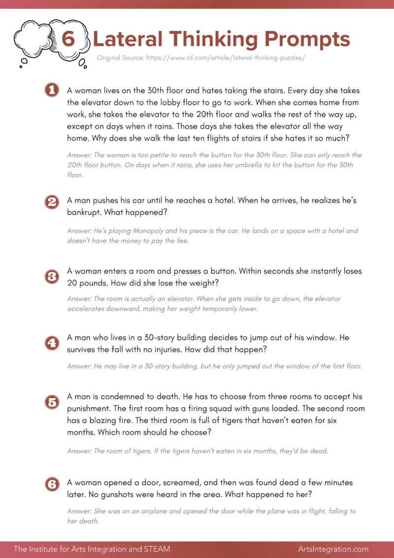 The Missing Creative Skill: Lateral Thinking - The Institute for Arts ...