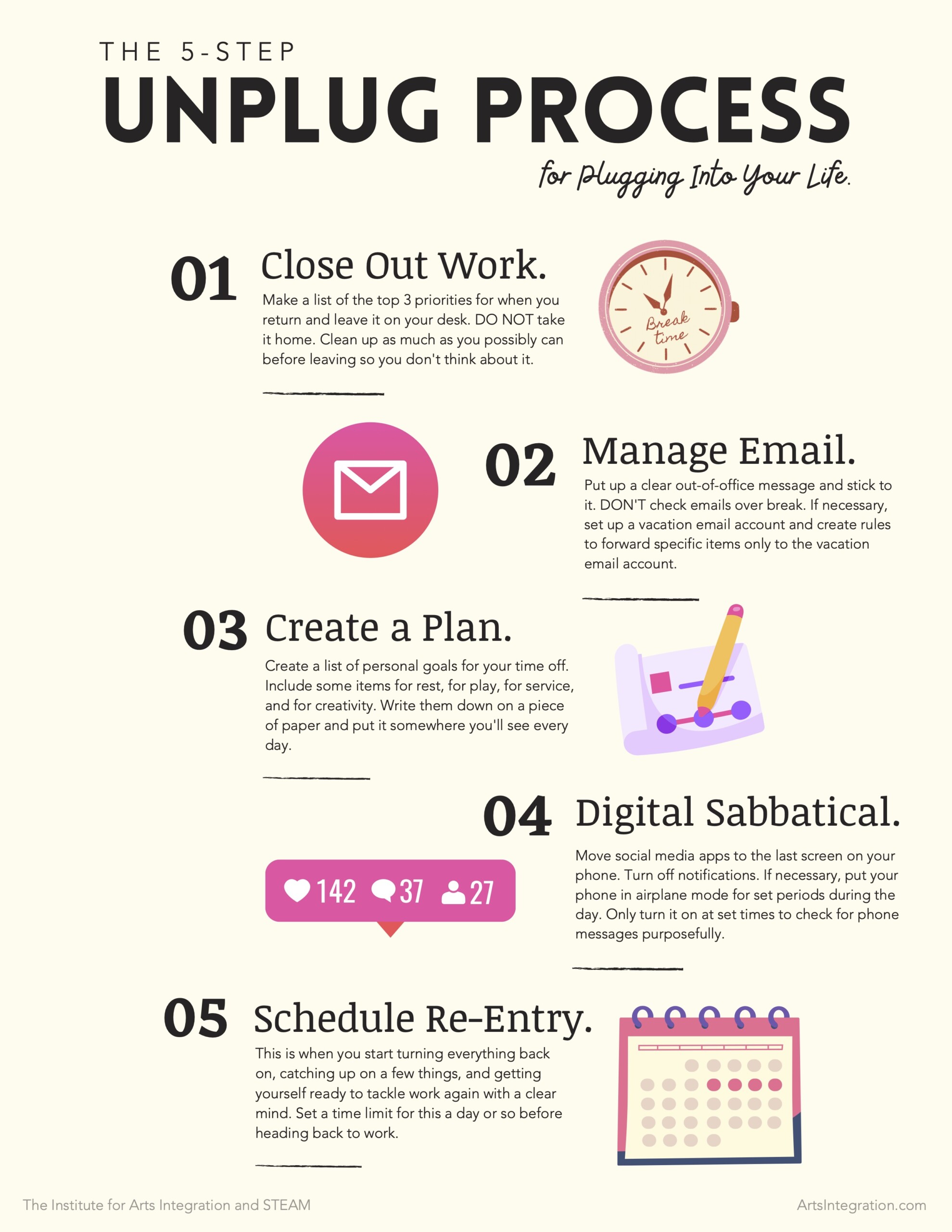 My Unplug Process for Plugging Into Your Life - The Institute for Arts ...