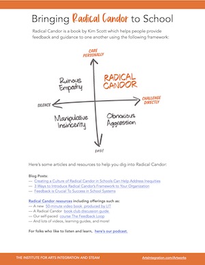 Embracing Radical Candor - The Institute for Arts Integration and STEAM