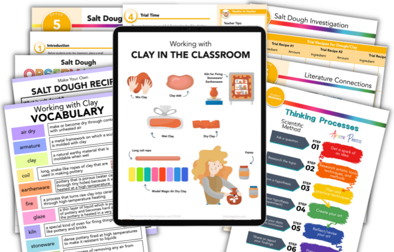 Air Dry Clay Projects - The Institute for Arts Integration and STEAM