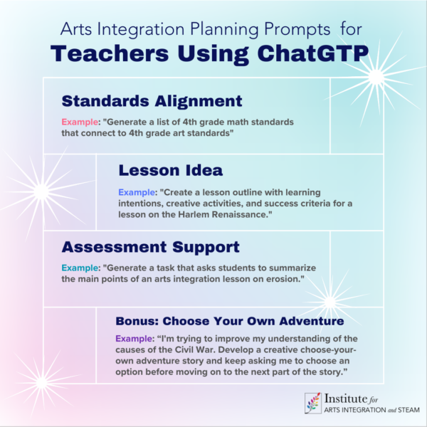 ChatGPT for Teachers - The Institute for Arts Integration and STEAM