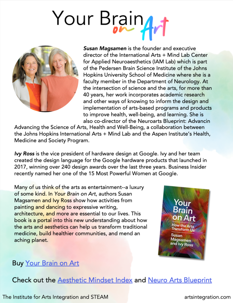 Your Brain on Art - The Institute for Arts Integration and STEAM