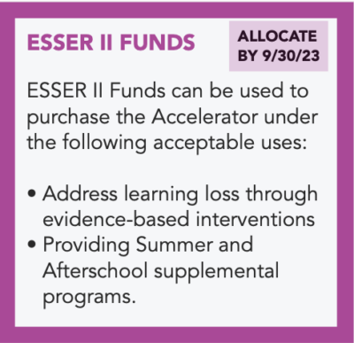 American Rescue Plan Funding for K-12 Schools: A How-To Guide