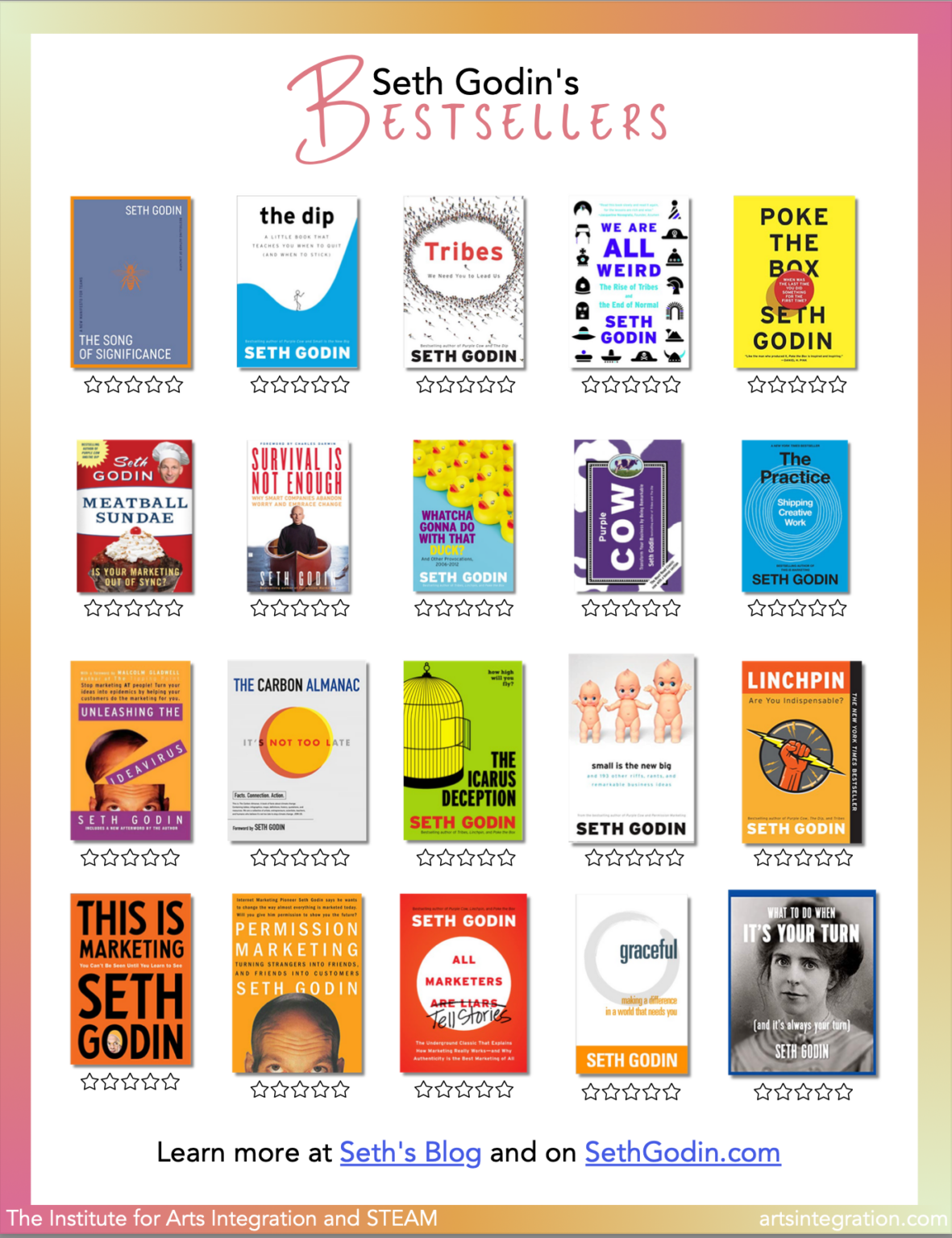 The Song of Significance - The Institute for Arts Integration and STEAM