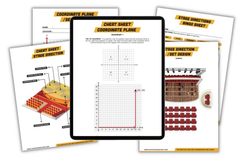 Math and Theater Strategy: Coordinate Plane Set Design