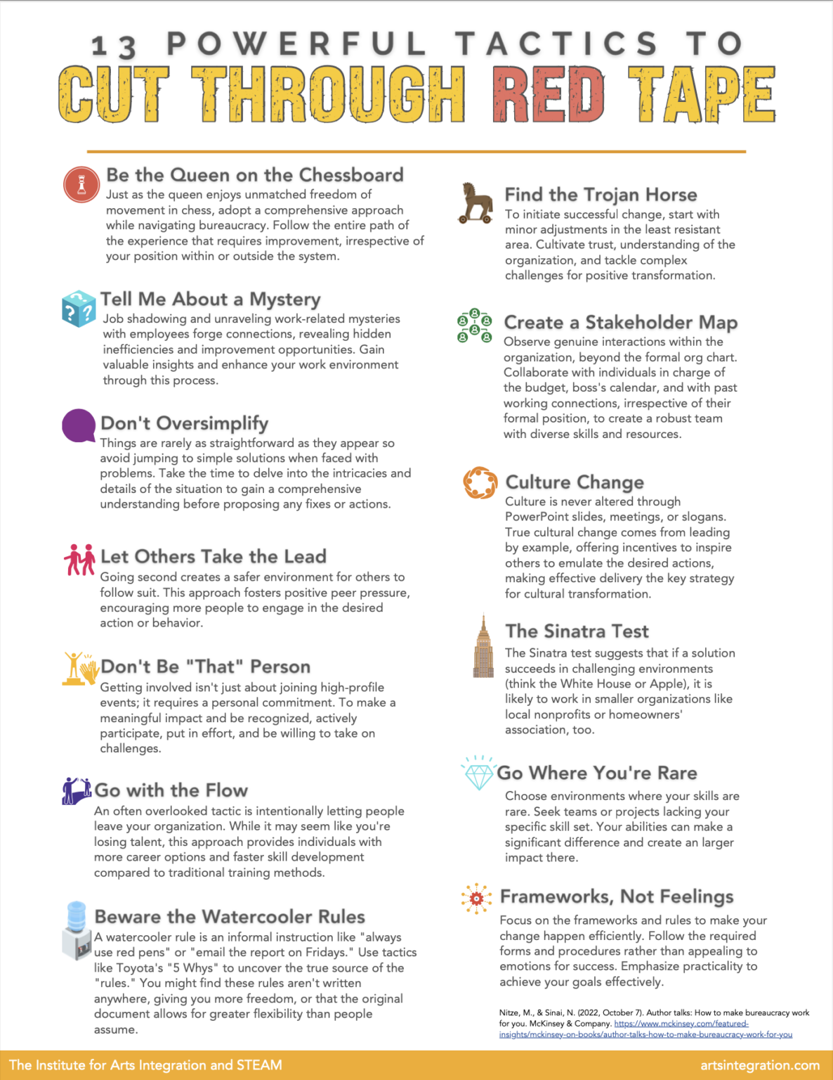 Cutting through the Red Tape - The Institute for Arts Integration and STEAM