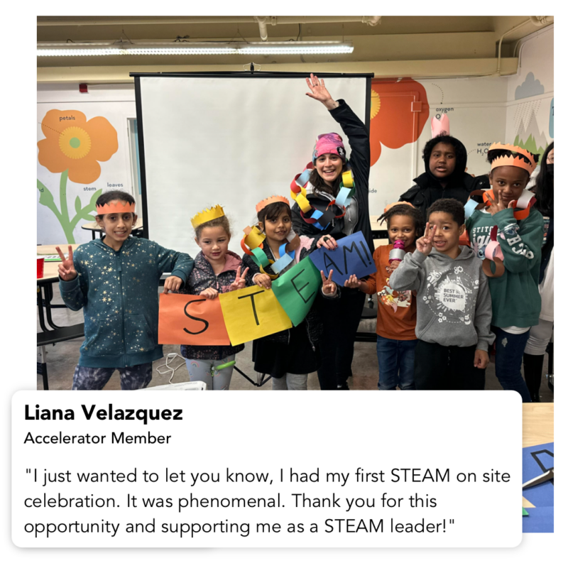 K-12 Professional Development | Lesson Plans | Arts Integration & STEAM