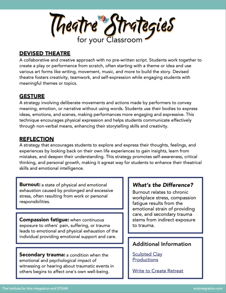 Curtain Call: Using Theatre Strategies for Teacher PD - The Institute ...