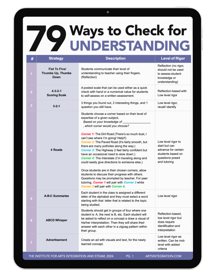 79 Ways to Check for Understanding - Free Download for Teachers