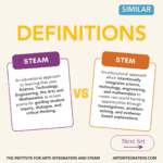 What is STEAM Education? The Definitive Guide for K-12 Schools