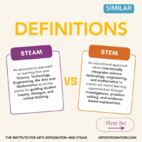 What is STEAM Education? The Definitive Guide for K-12 Schools
