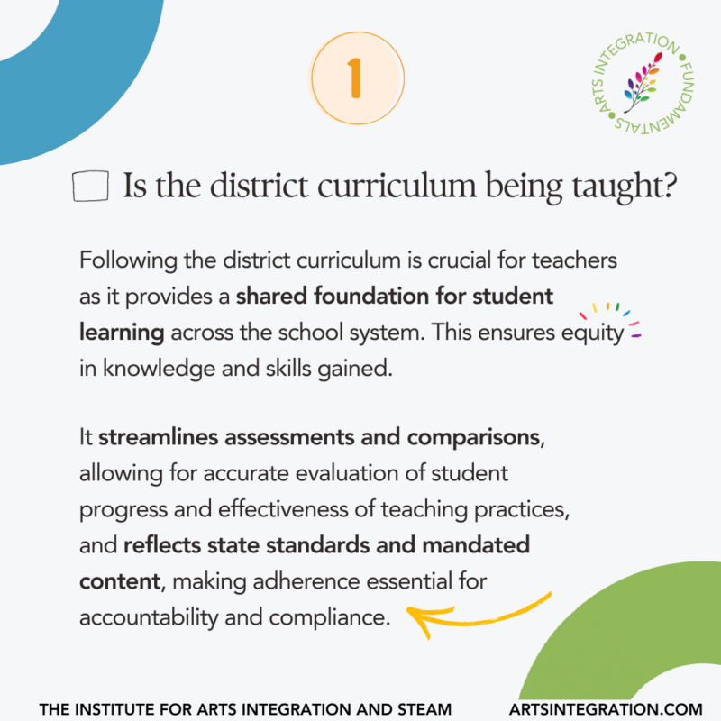 Arts Integration | What is Arts Integration in the Classroom?