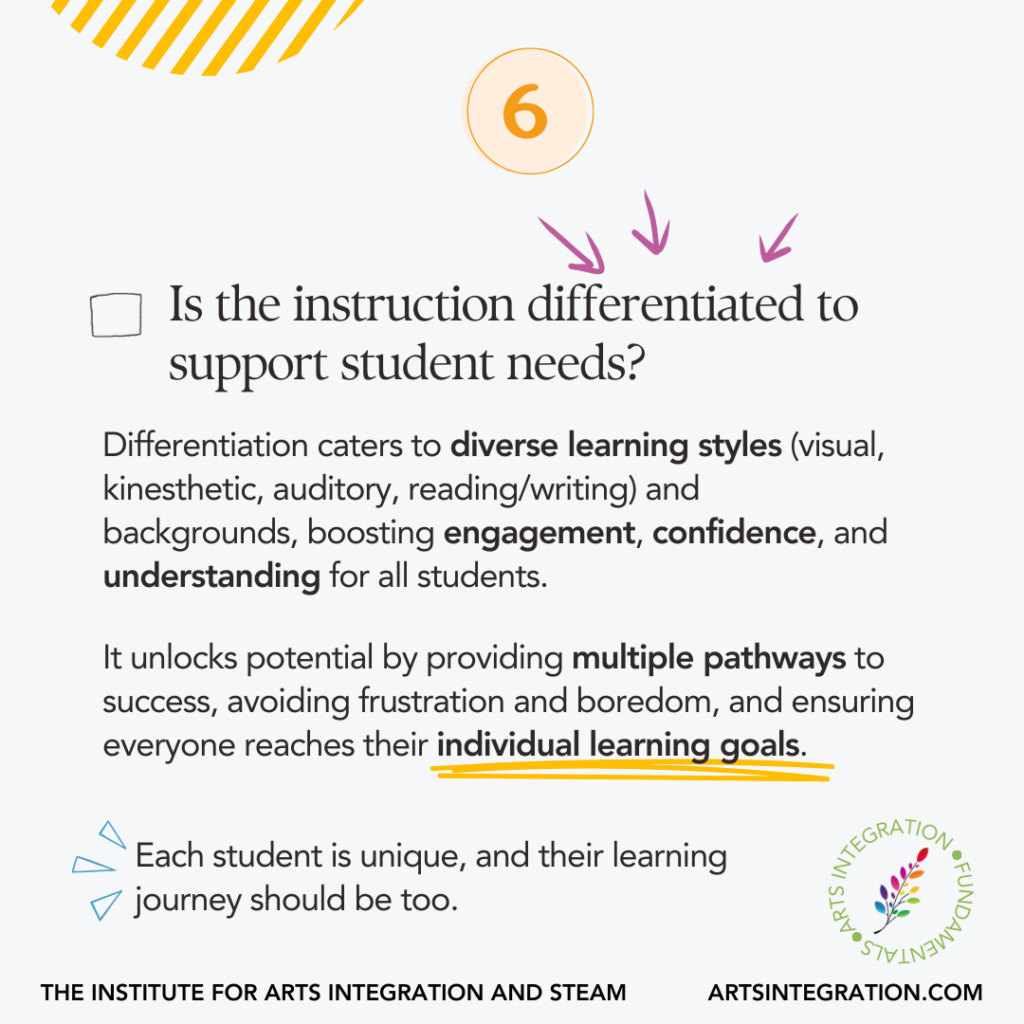 Arts Integration | What is Arts Integration in the Classroom?