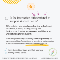 Arts Integration | What is Arts Integration in the Classroom?