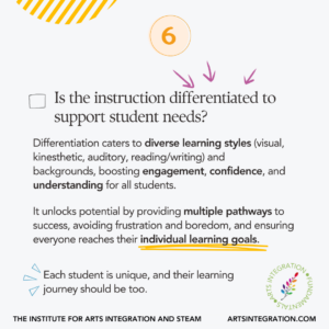 Arts Integration | What is Arts Integration in the Classroom?