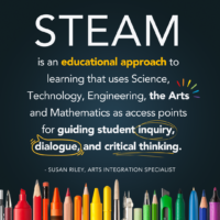 What is STEAM Education? The Definitive Guide for K-12 Schools