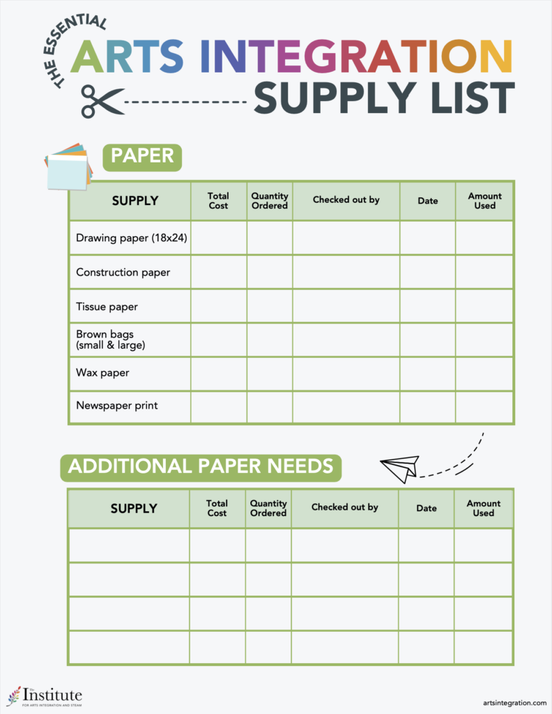 Essential Arts Integration Supplies - The Institute for Arts ...