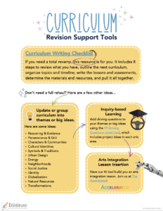 Curriculum Revision Support Tools - The Institute for Arts Integration ...
