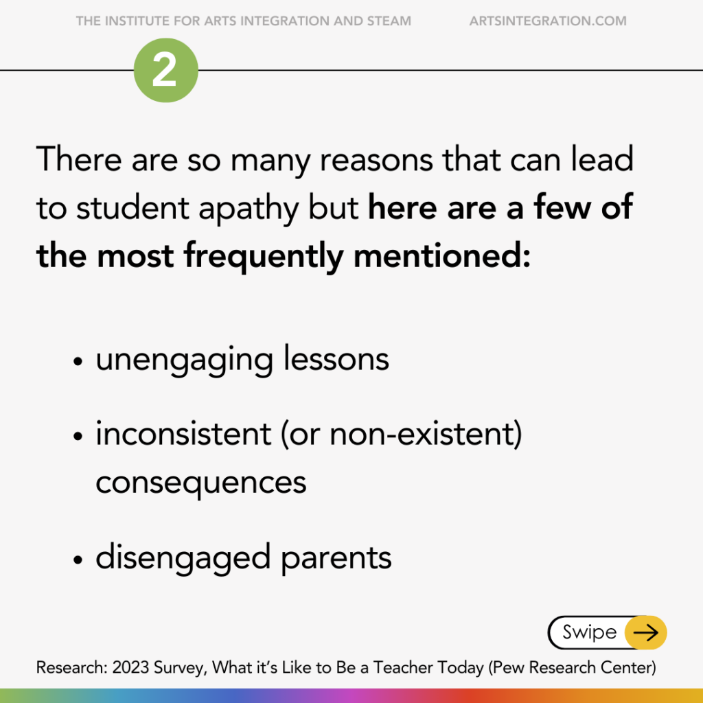 Teaching Snapshots - The Institute for Arts Integration and STEAM