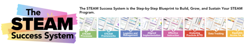 STEM vs STEAM - The Institute for Arts Integration and STEAM