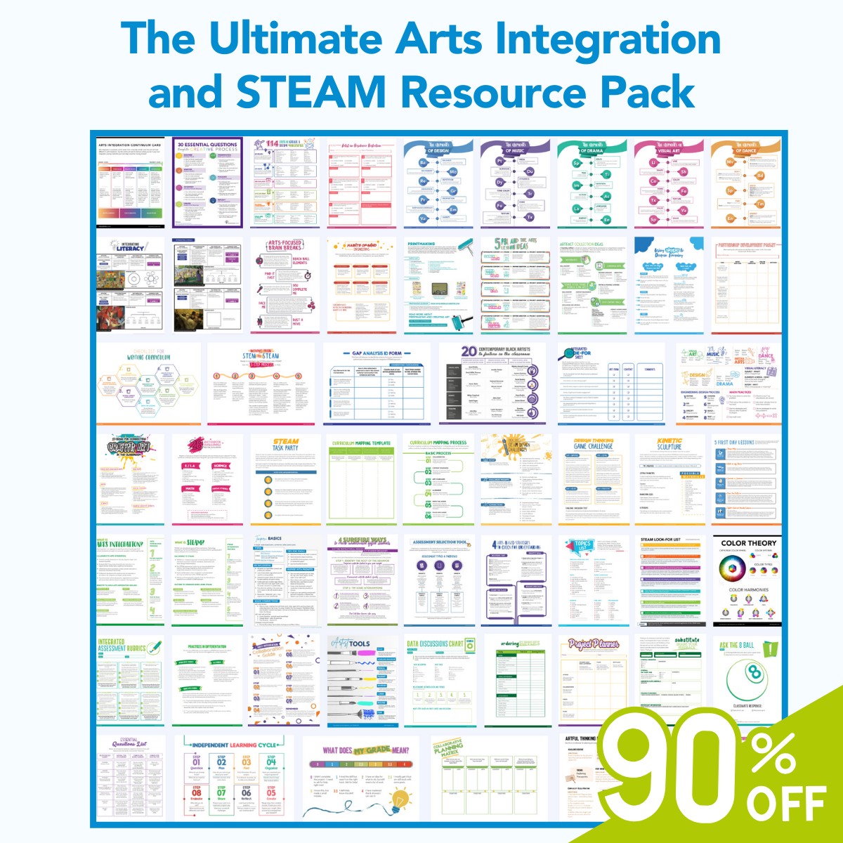 Resource Bundle - The Institute for Arts Integration and STEAM
