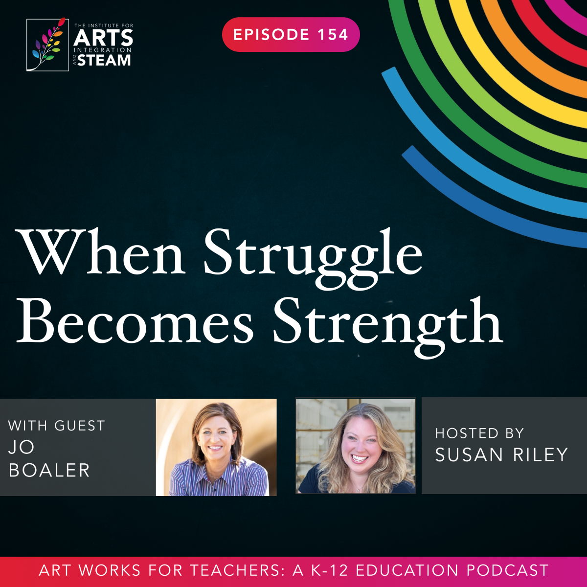 2025 - The Institute for Arts Integration and STEAM